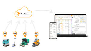 Inventurarten im Überblick: Verständlich erklärt | ToolSense