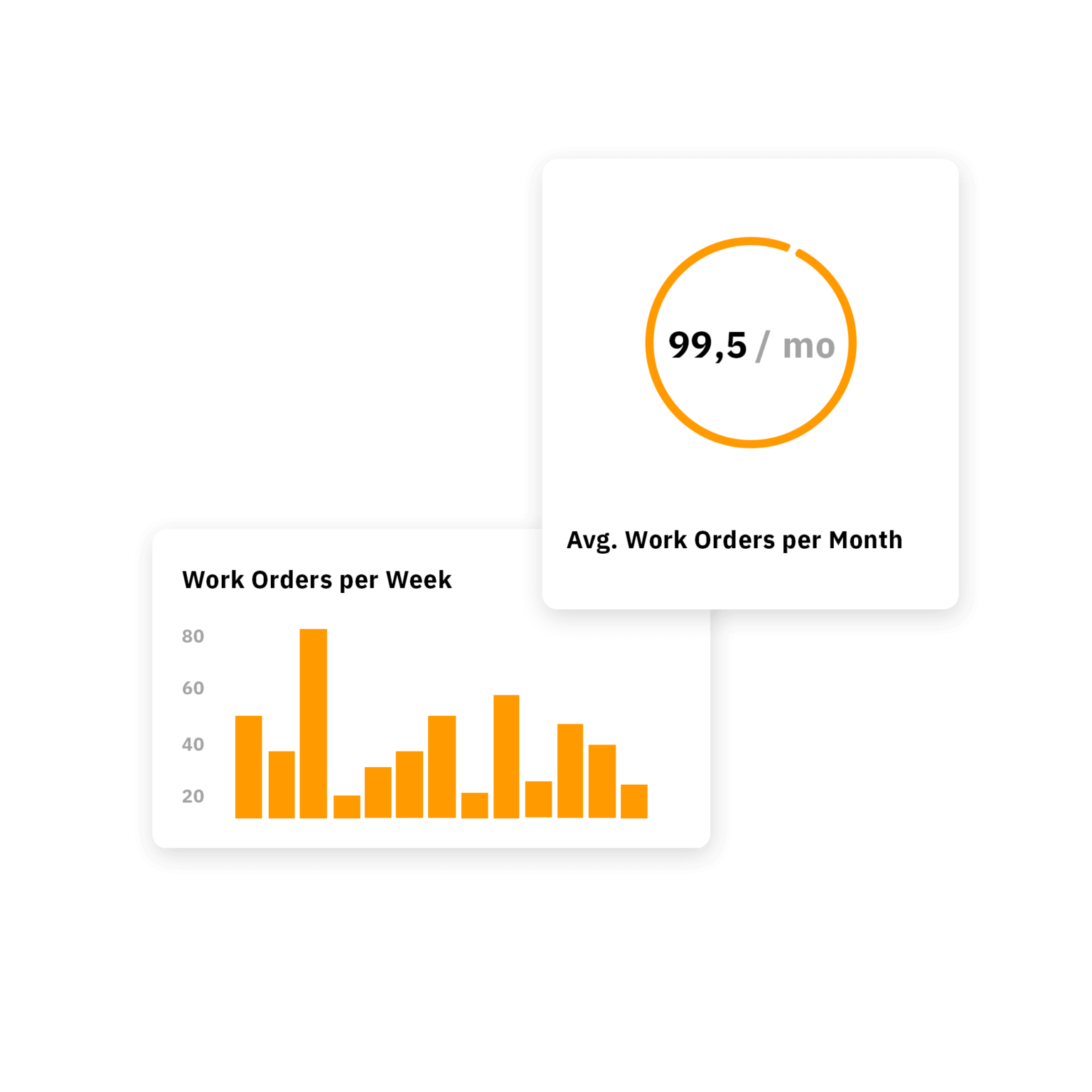 Hospitality | ToolSense