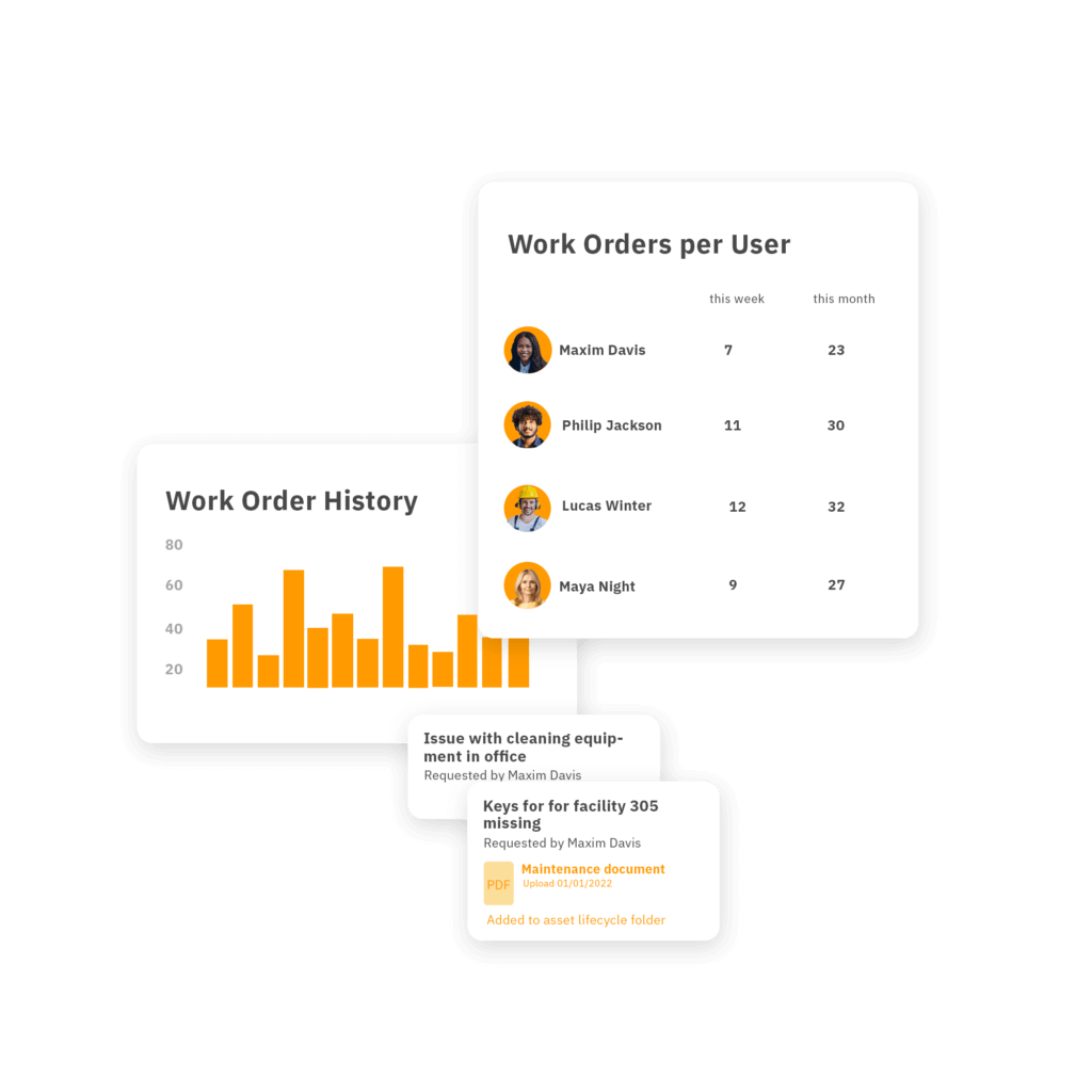 Facility Management | ToolSense