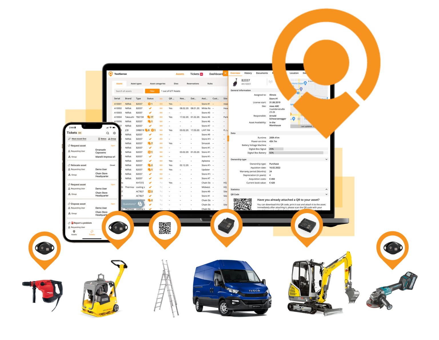 Geofencing Software for Construction Sites | ToolSense