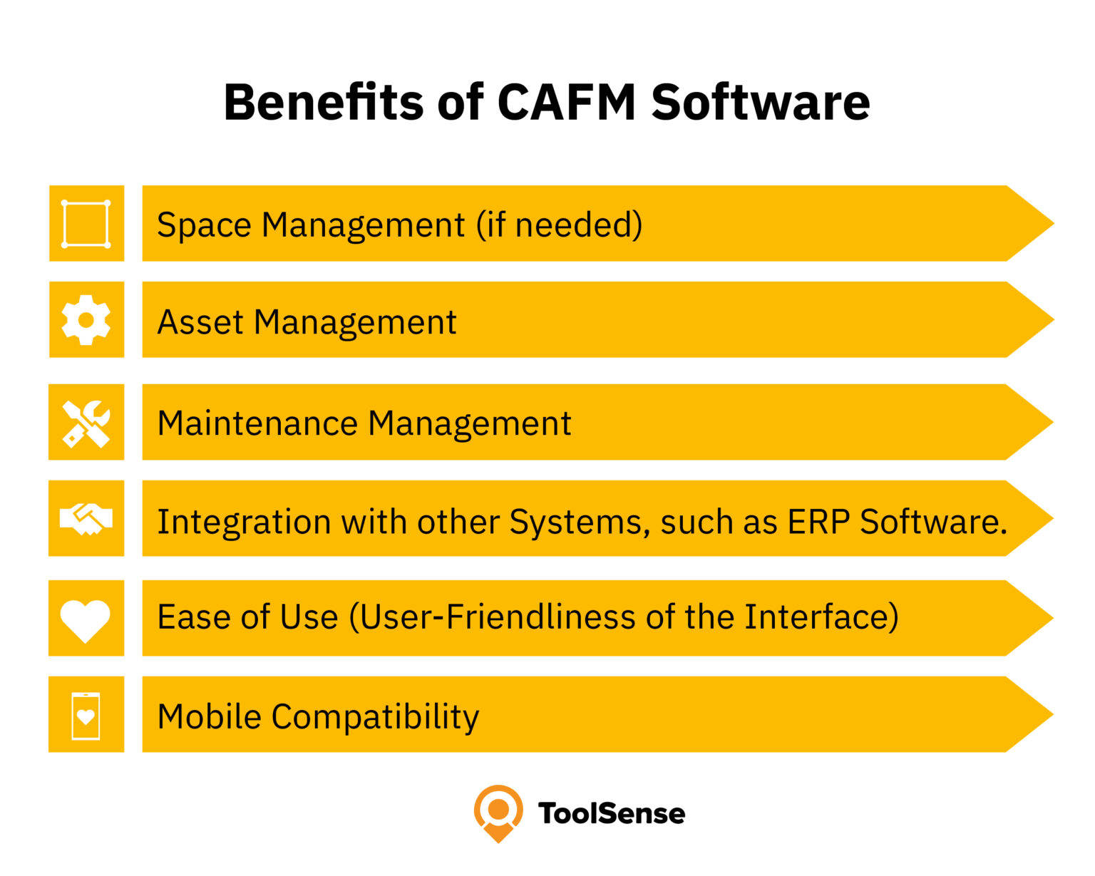 Best CAFM Software: Computer Aided Facility Management – ToolSense