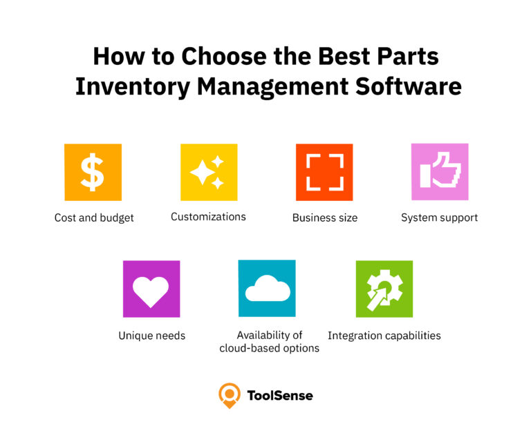 Best Parts Inventory Management Software in 2024 | ToolSense