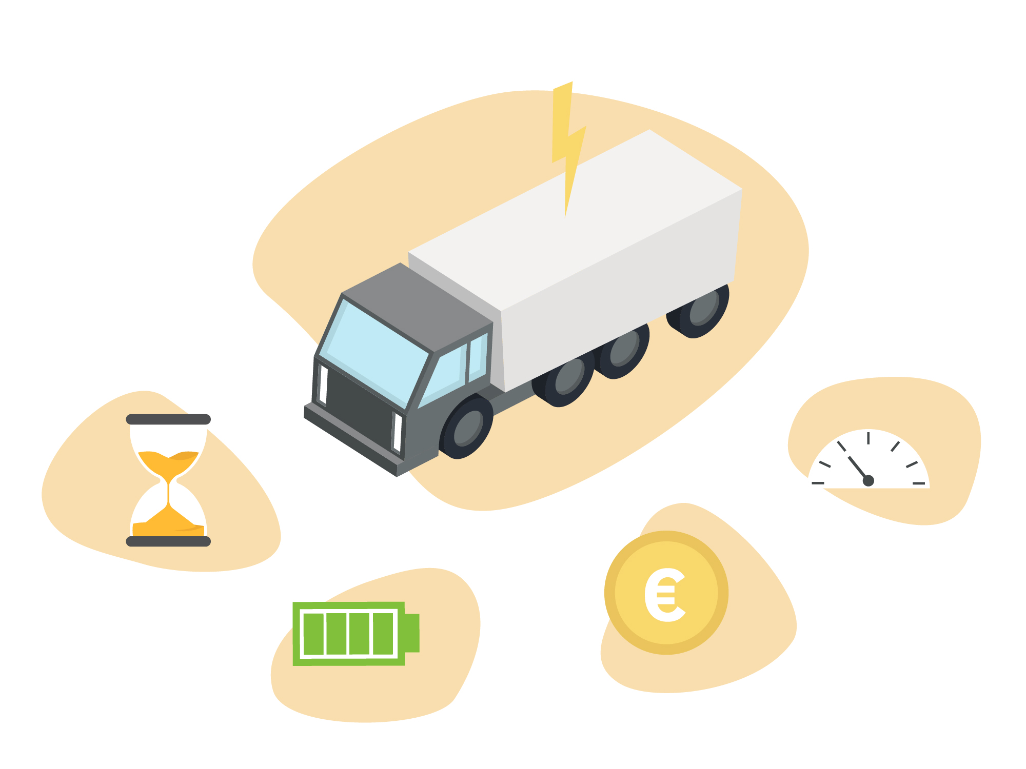 Electric Vehicle (EV) Fleet Management: Optimizing Operations