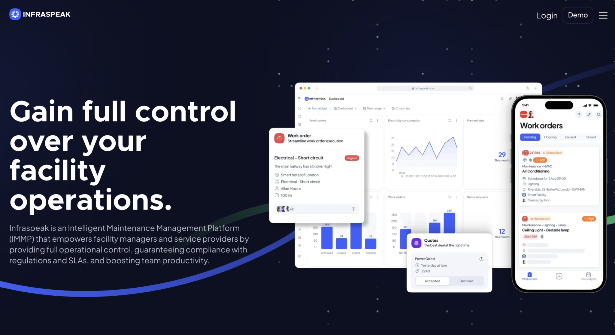 Best CMMS Software 2024 for Maintenance Management [Top 10]