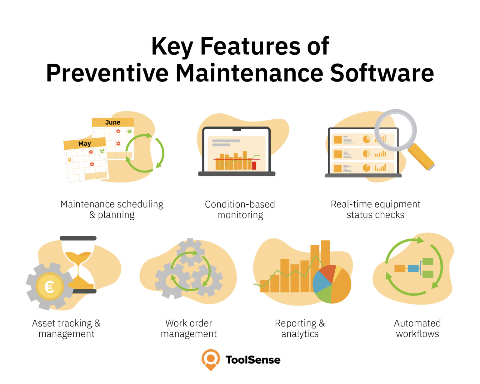 Best Preventive Maintenance Software for 2024 | ToolSense