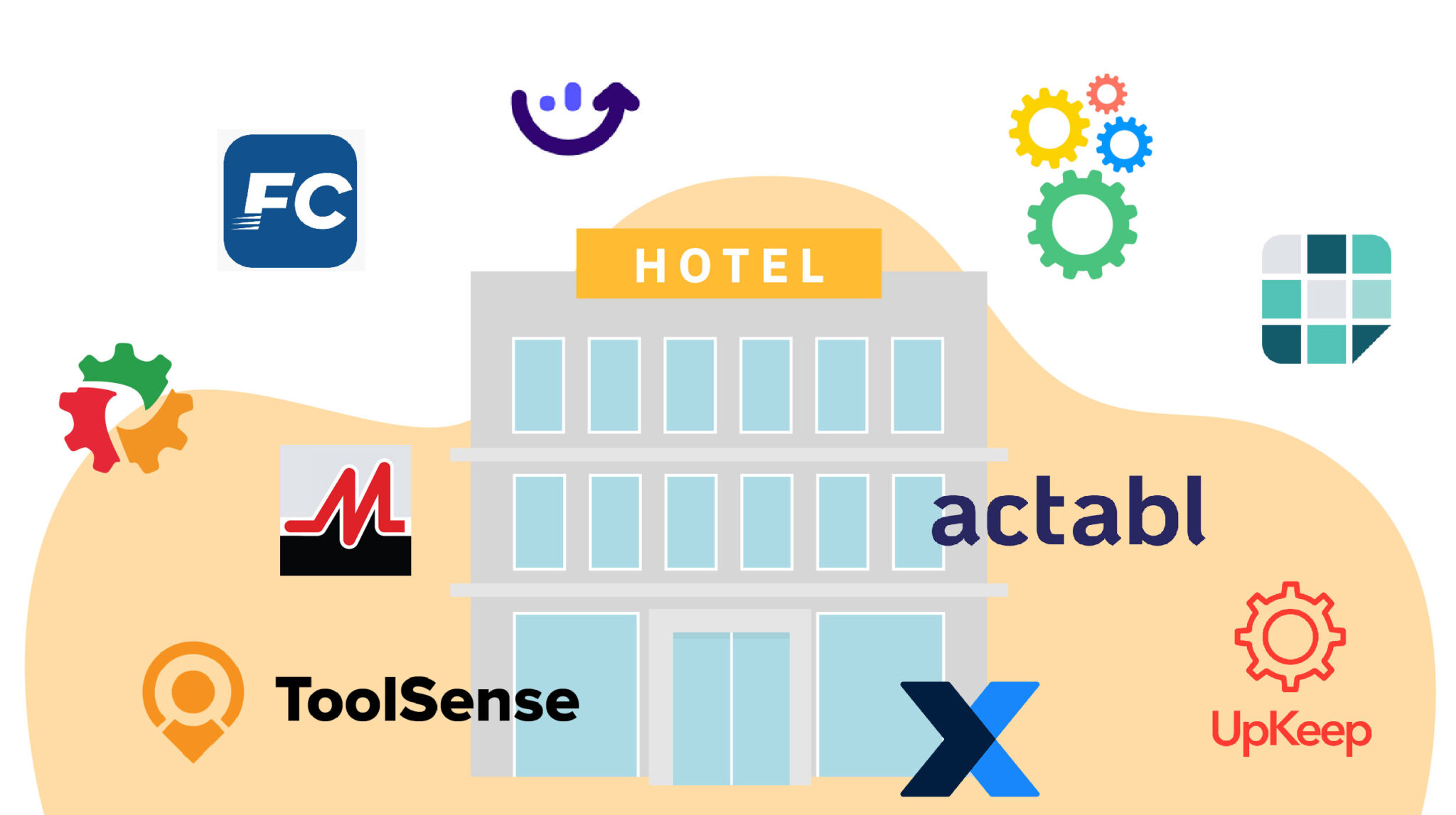 Best Hotel Maintenance Software 2024: Top 10 Solutions