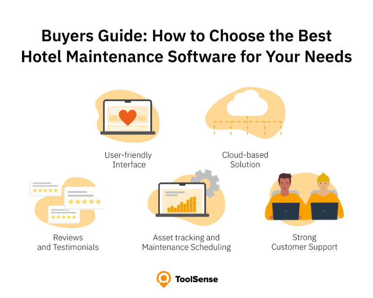 Best Hotel Maintenance Software 2024: Top 10 Solutions