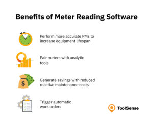 Best Meter Reading Software: Cut Costs & Boost Accuracy