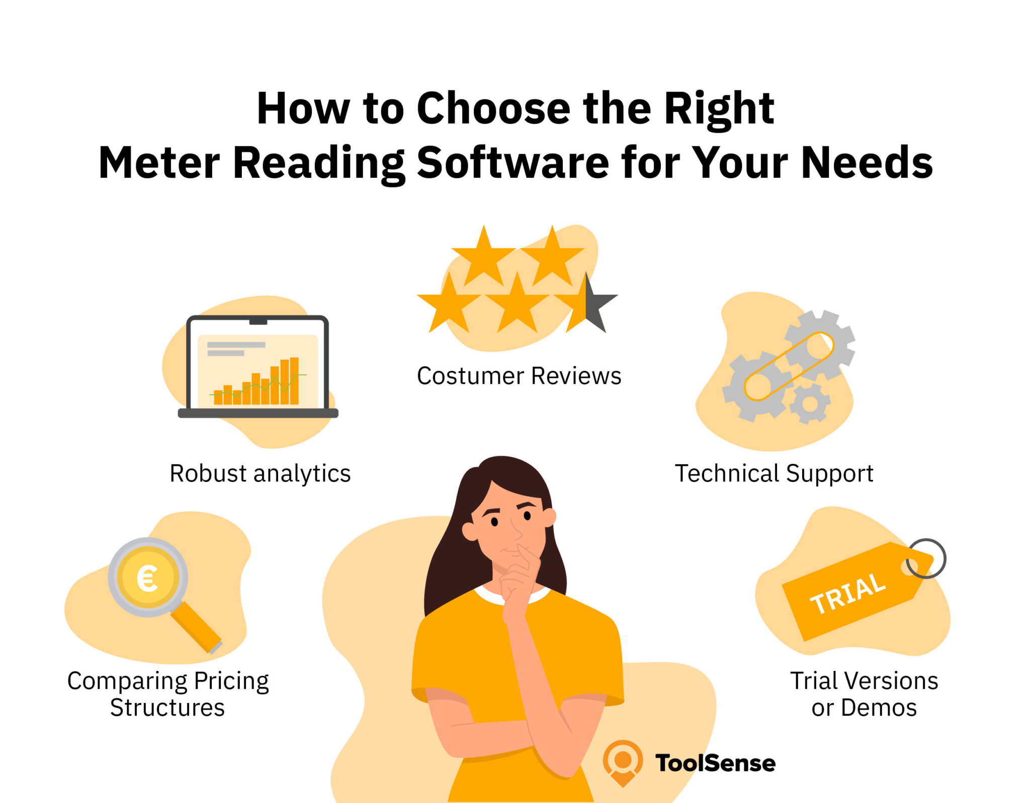 Best Meter Reading Software: Cut Costs & Boost Accuracy
